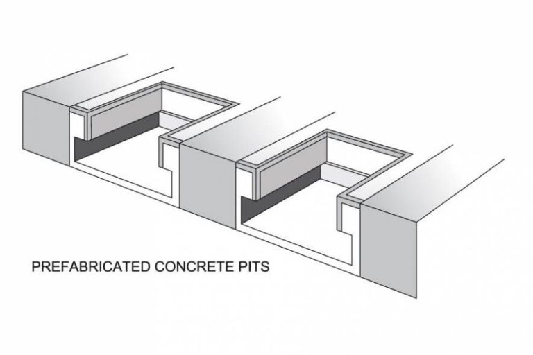 DESIGN A LOADING BAY – m2on
